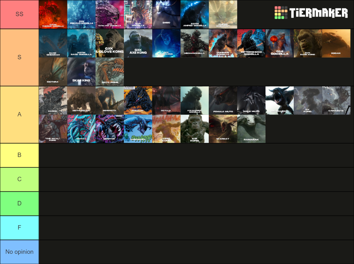 Monsterverse Powerscale (Godzilla Awakening - GxK 2024) Tier List ...