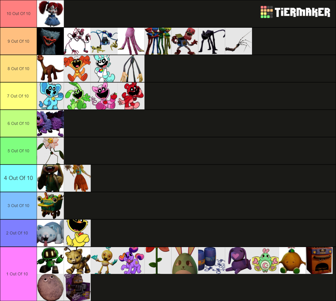 Personajes favoritos Poppy Playtime(cap1-3+Project Playtime) Tier List ...