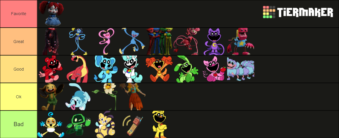 Poppy playtime Tier List (Community Rankings) - TierMaker