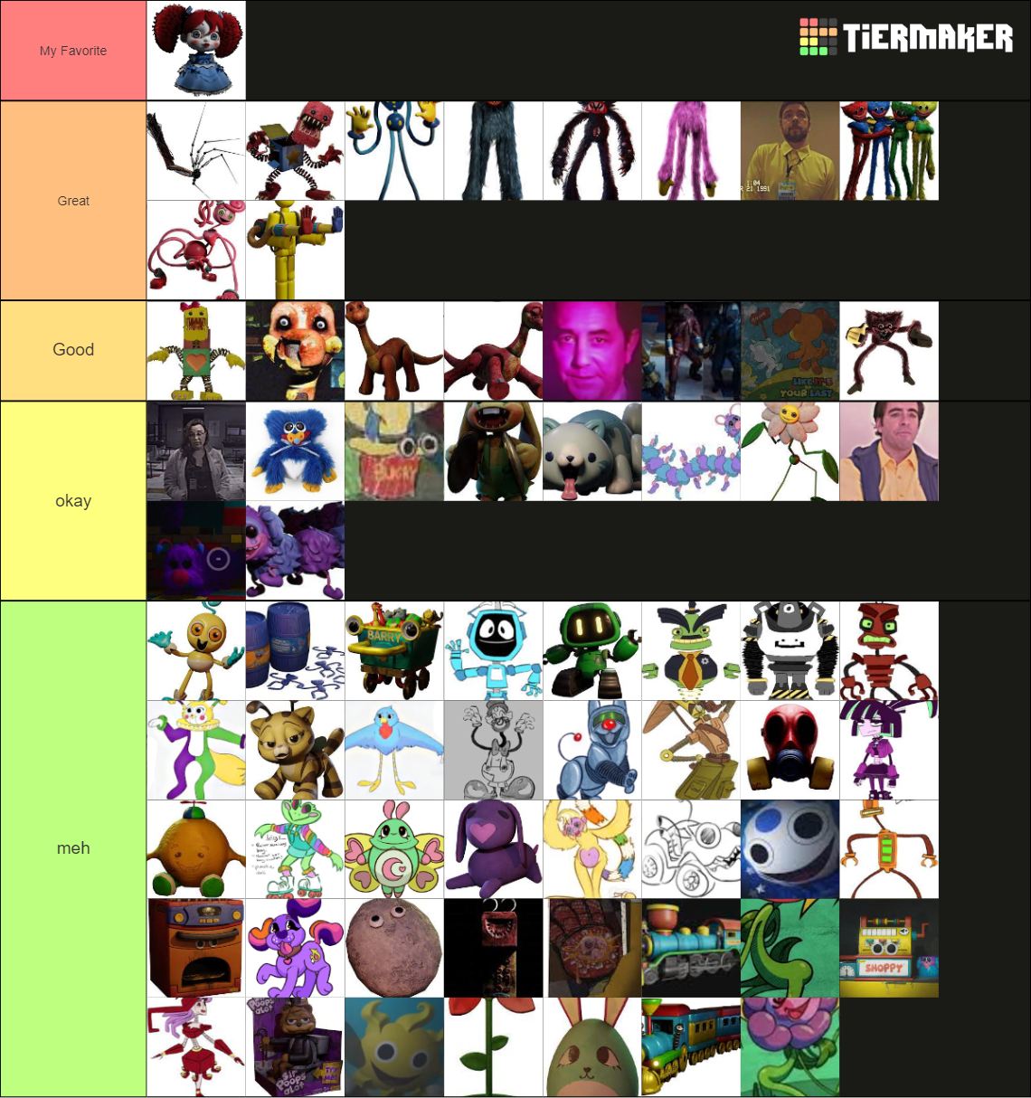 poppy playtime and project playtime characters tierlist 2023 Tier List ...