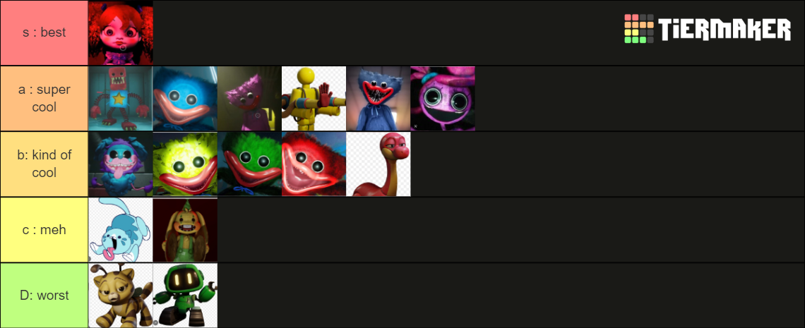 poppy playtime characters Tier List (Community Rankings) - TierMaker