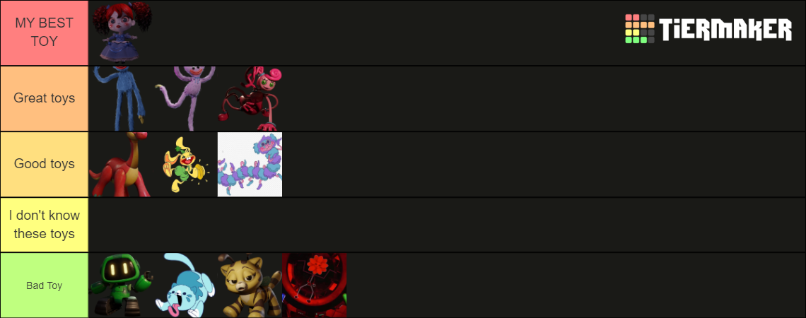 Poppy Playtime Characters Tier List (Community Rankings) - TierMaker