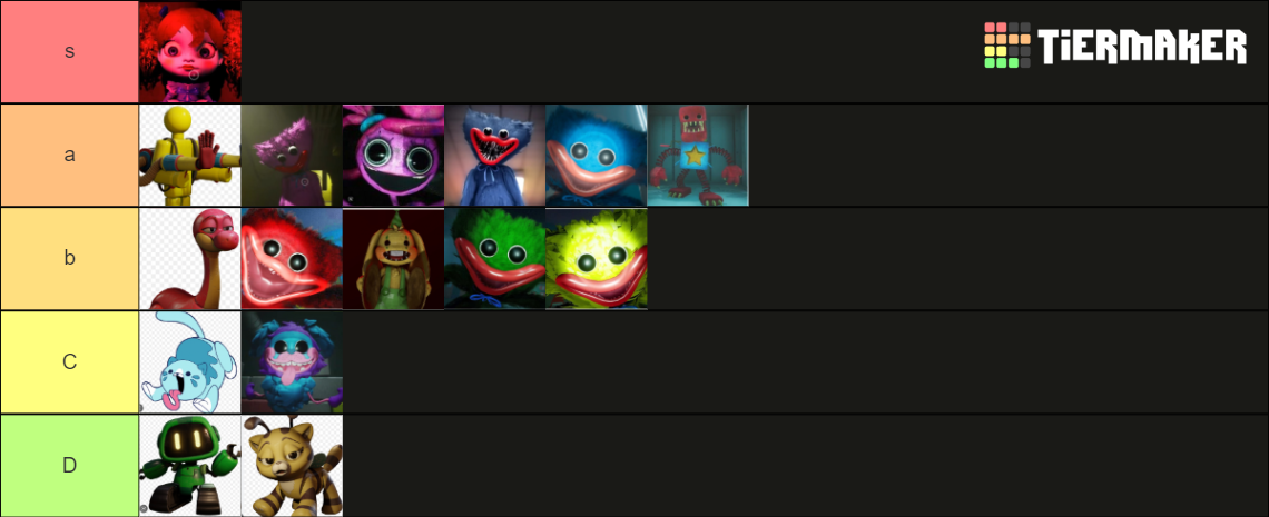 poppy playtime characters poppy playtime Tier List (Community Rankings ...