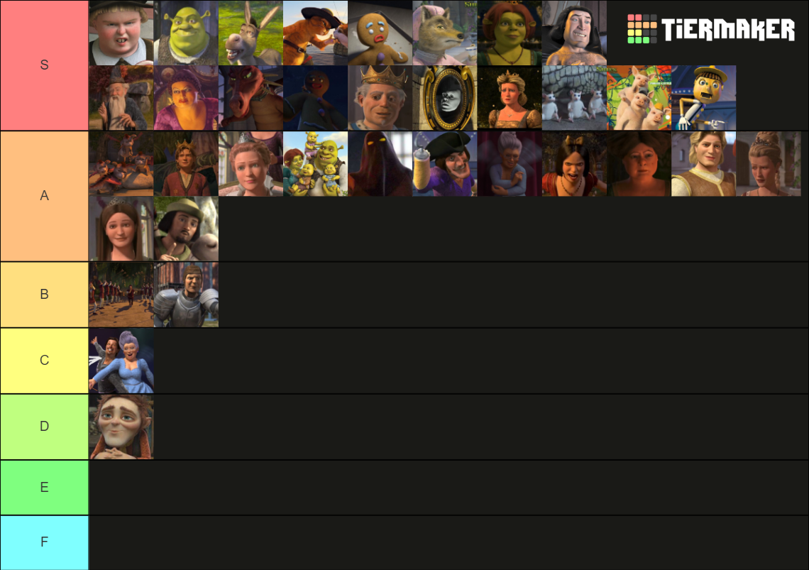 Shrek Characters Ranked Tier List (Community Rankings) - TierMaker