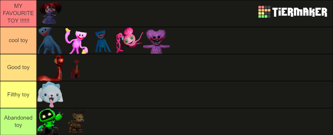 The POPPY PLAYTIME tierlist Tier List (Community Rankings) - TierMaker