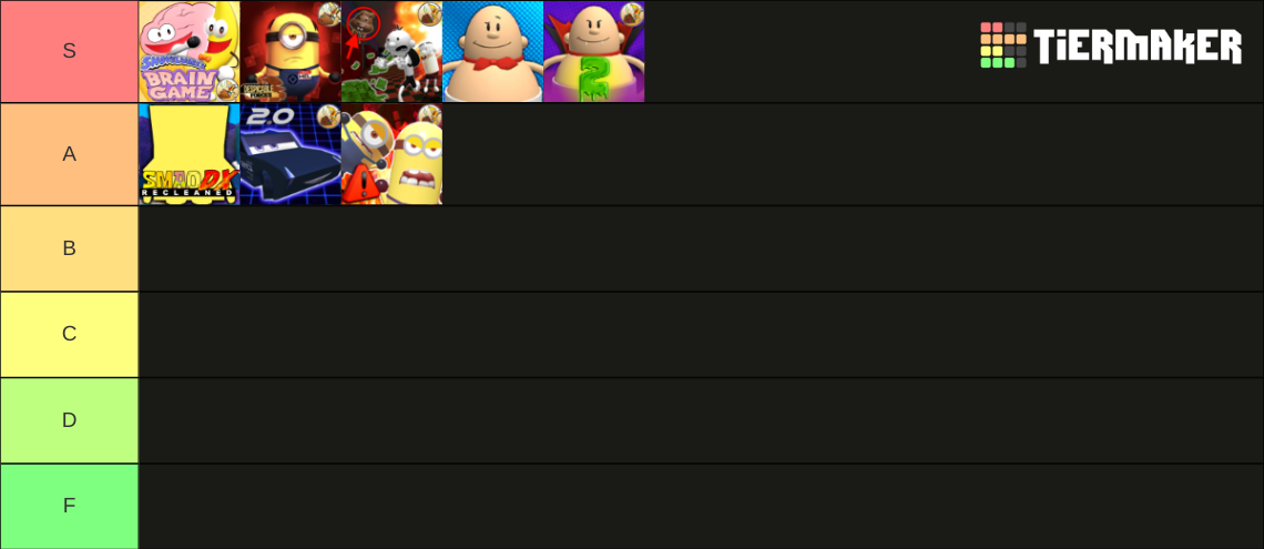 Shovelware Studios Ranking Tier List (Community Rankings) - TierMaker