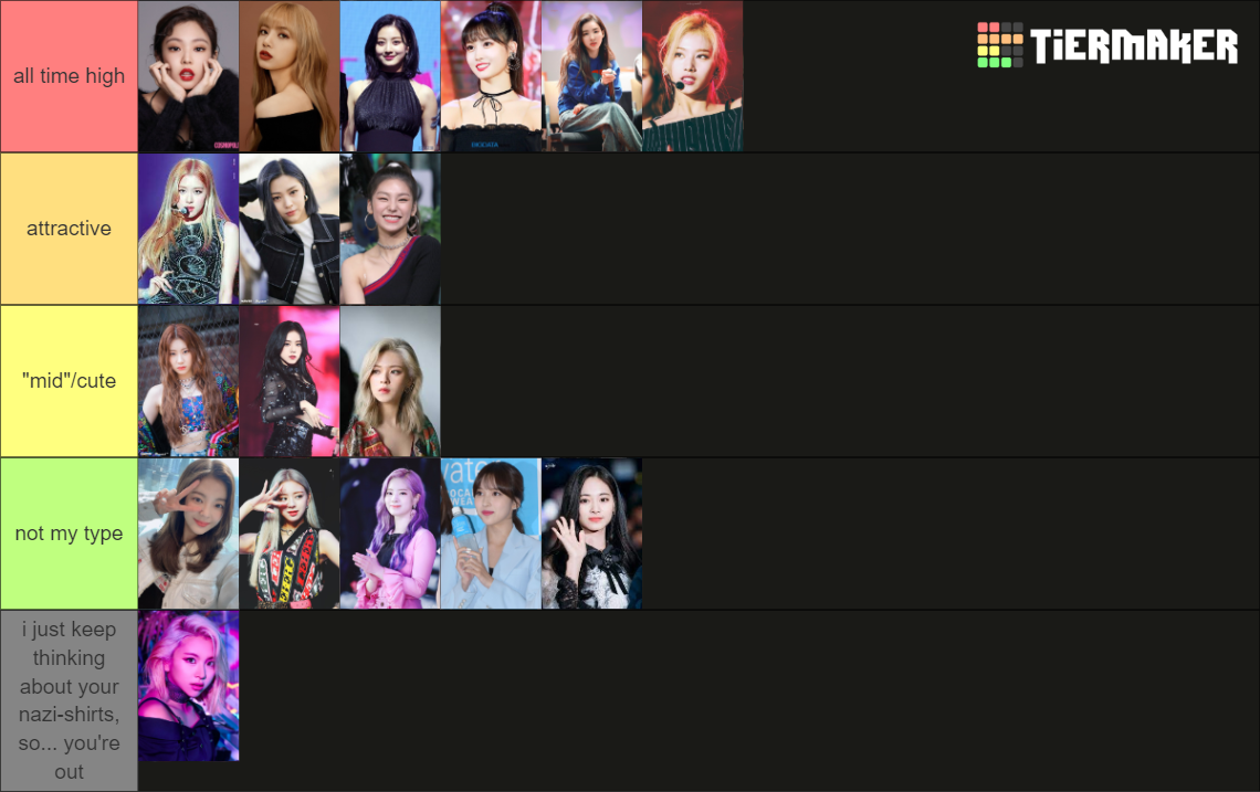 Blackpink, Twice, Itzy visual ranked Tier List (Community Rankings) - TierMaker