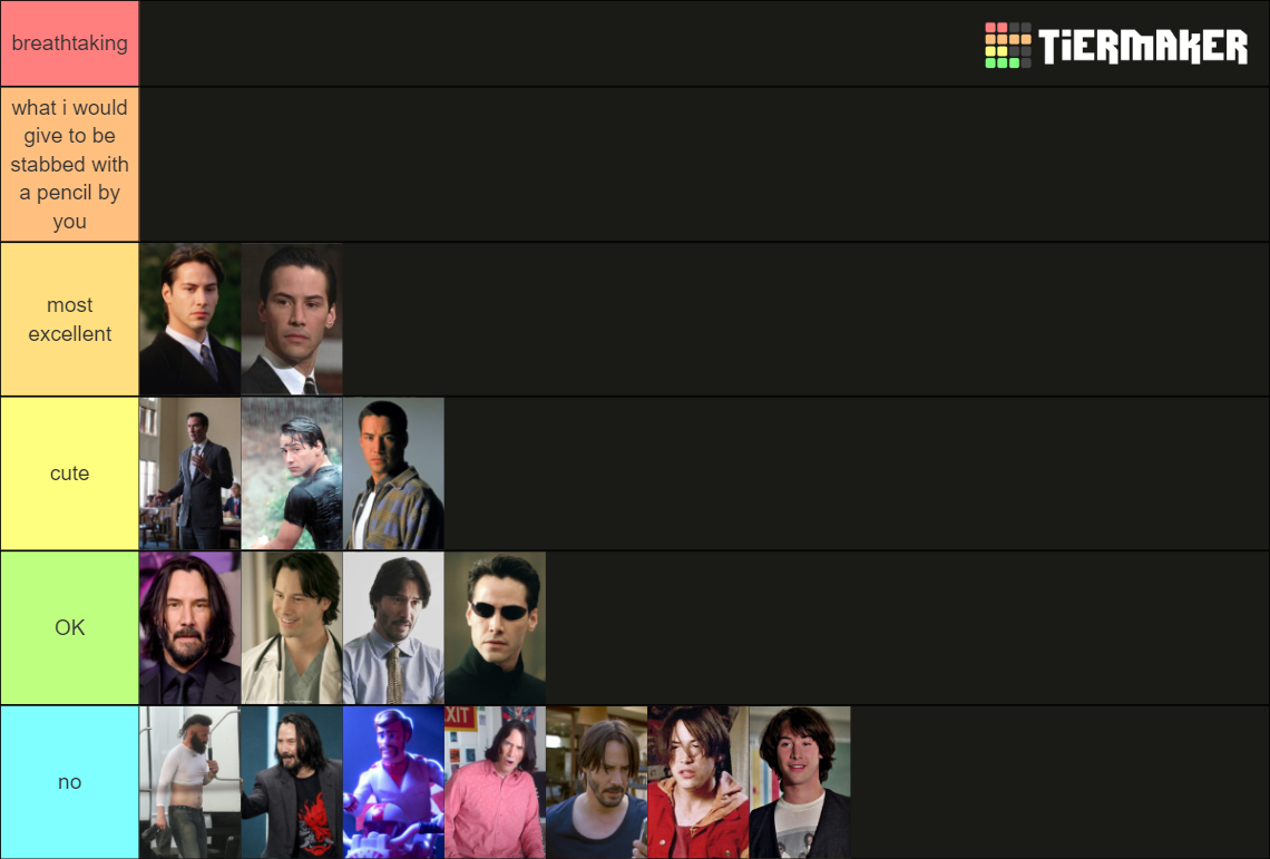 Keanu Reeves's Looks Tier List (Community Rankings) - TierMaker