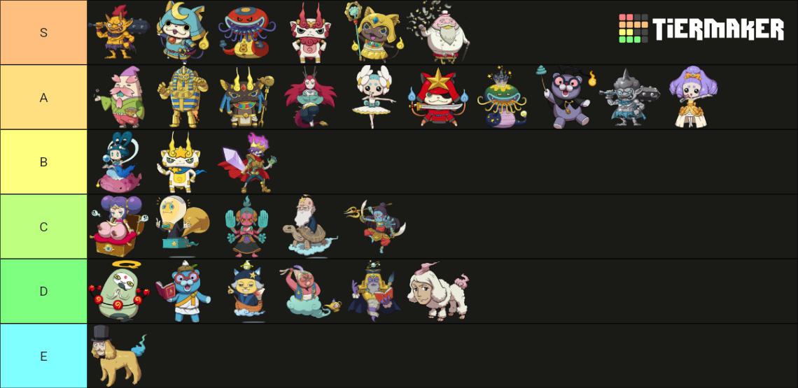 Legendary Yo-kai (Yo-kai Watch 3) Tier List (Community Rankings ...