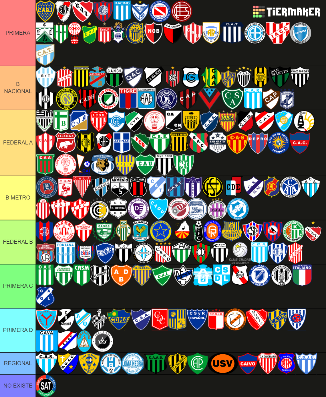 Equipos Argentina Completo 2024 (Literal Todos los equipos) Tier List ...