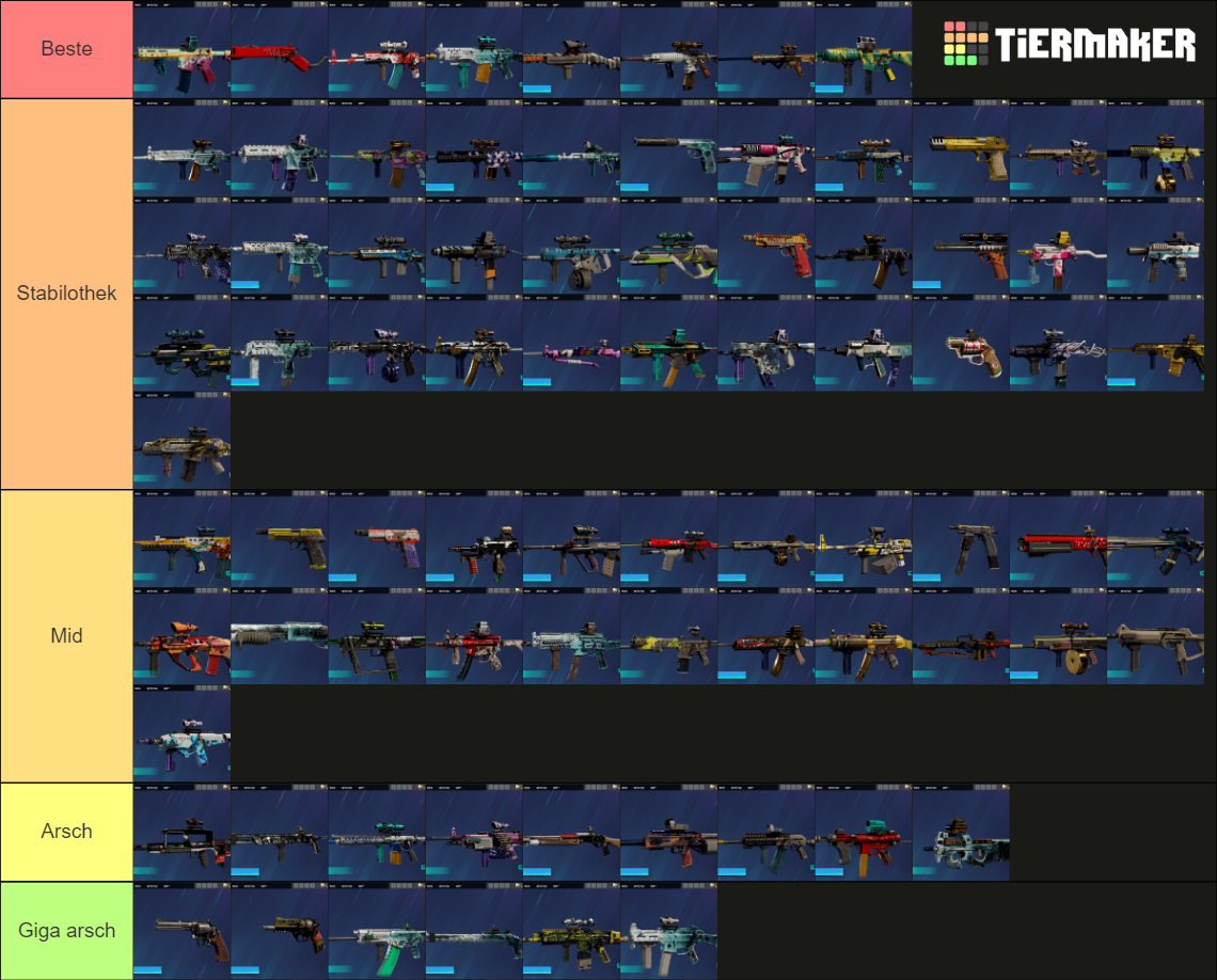 Rainbow Six Siege Weapon Tier List (Community Rankings) - TierMaker