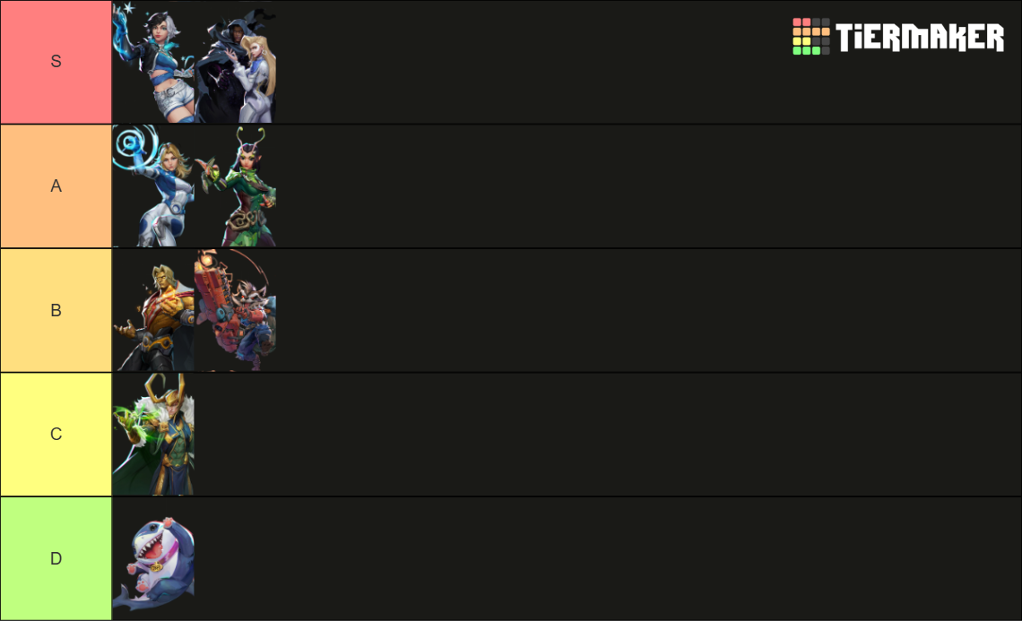 Marvel Rivals Strategists Tier List (Community Rankings) - TierMaker
