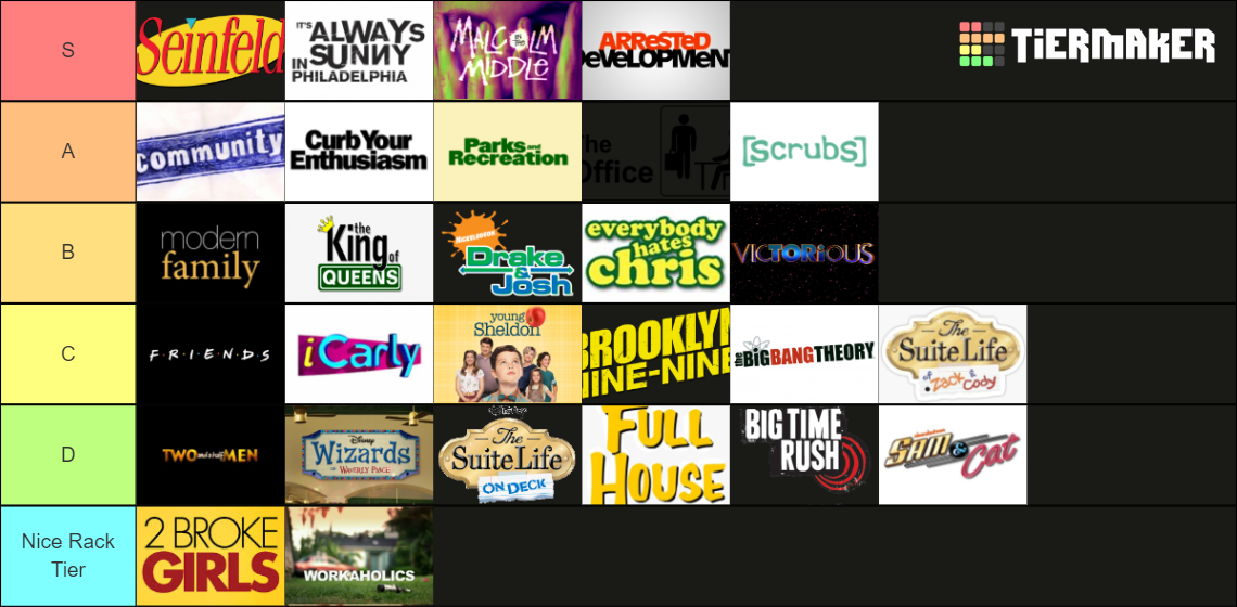 The Best Sitcoms Tier List (Community Rankings) - TierMaker