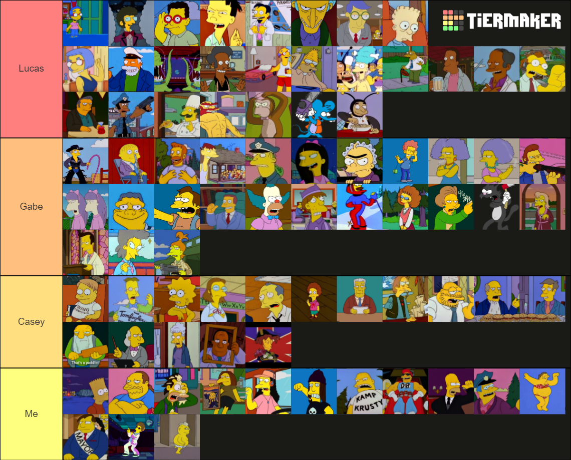 The Simpsons 124 Characters Tier List (Community Rankings) - TierMaker