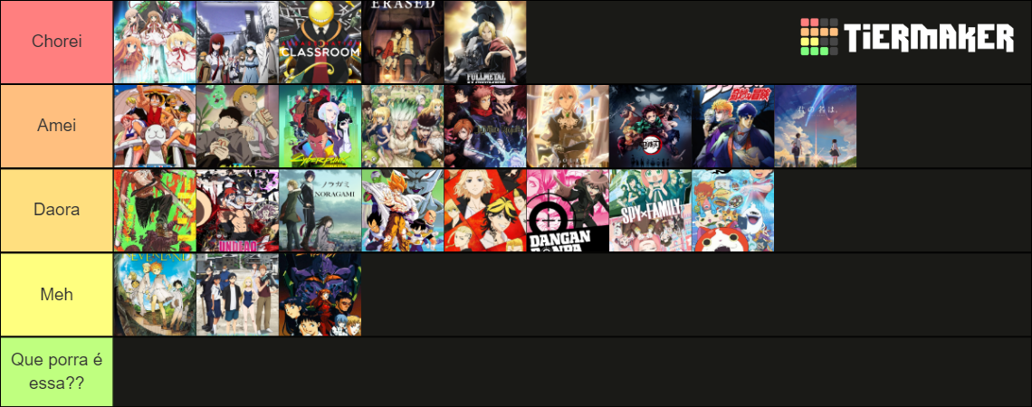 Tierlist de Animes Tier List (Community Rankings) - TierMaker