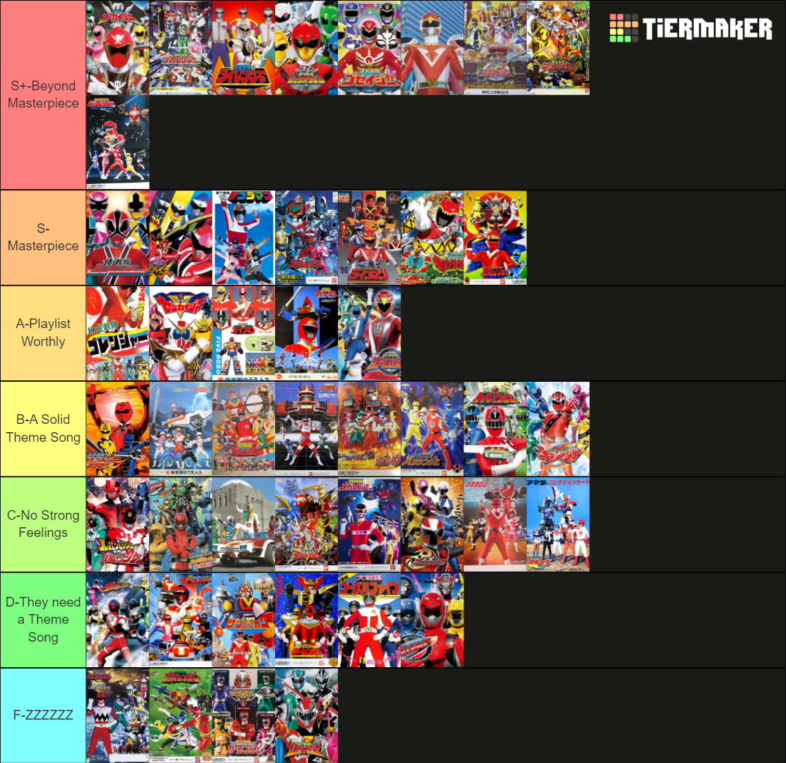 All Super Sentai Openings Tier List (Community Rankings) - TierMaker