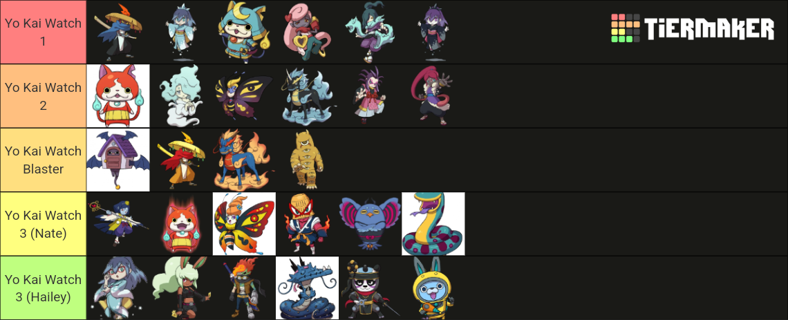 Every Yokai In Yokai Watch 3 Tier List (Community Rankings) - TierMaker