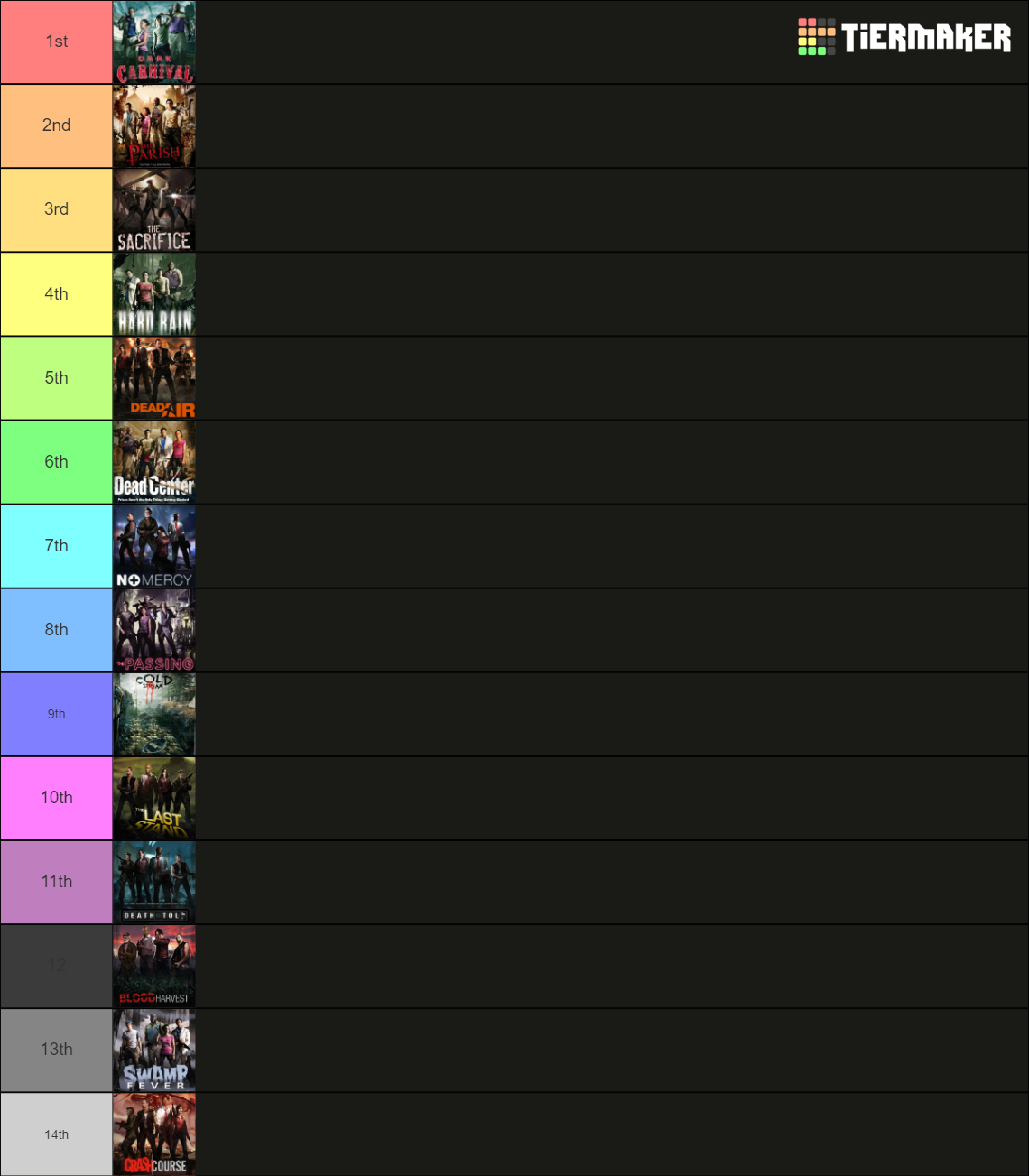 Left 4 Dead + Left 4 Dead 2 All Campaigns Tier List (Community Rankings) - TierMaker