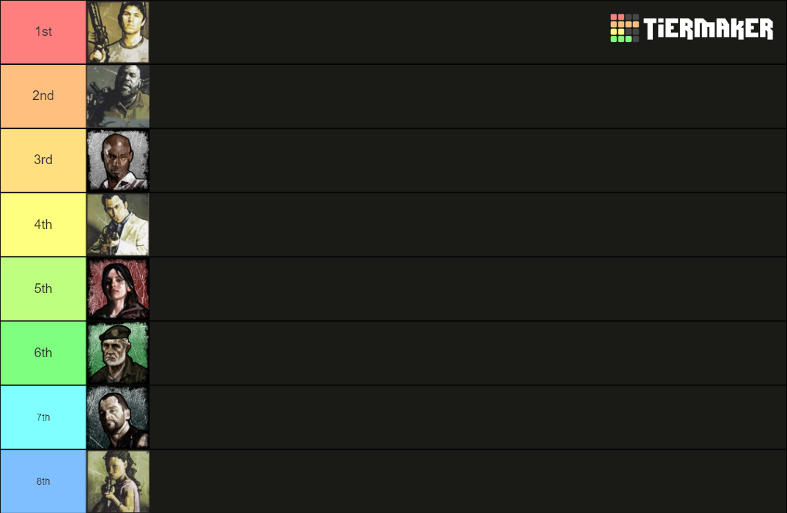 Left 4 Dead 2 Characters Tier List (Community Rankings) - TierMaker