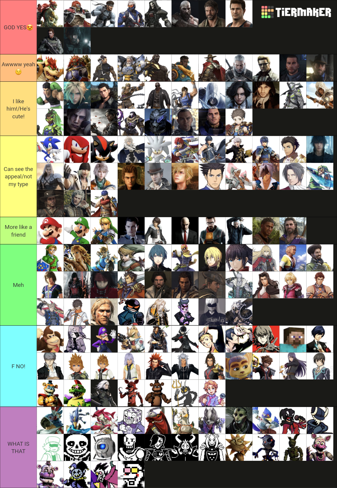 Attractive Male Video Game Characters Tier List (Community Rankings ...