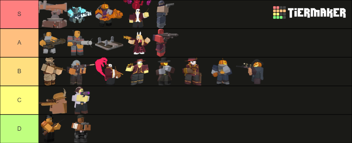 TDS Halloween 2023 Event Skins Tier List (Community Rankings) - TierMaker