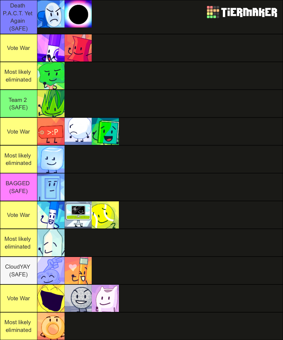 BFDI Characters (2024) - New Icons! Tier List (Community Rankings ... BFDI Characters (2024) - New Icons! Tier List (Community Rankings ...