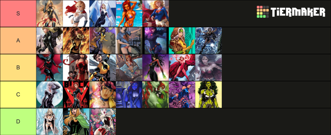 Female Comic Character Tier List (Community Rankings) - TierMaker