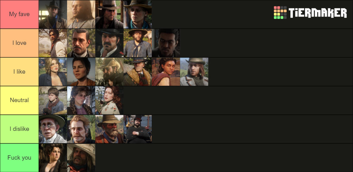RDR2 characters Tier List (Community Rankings) - TierMaker
