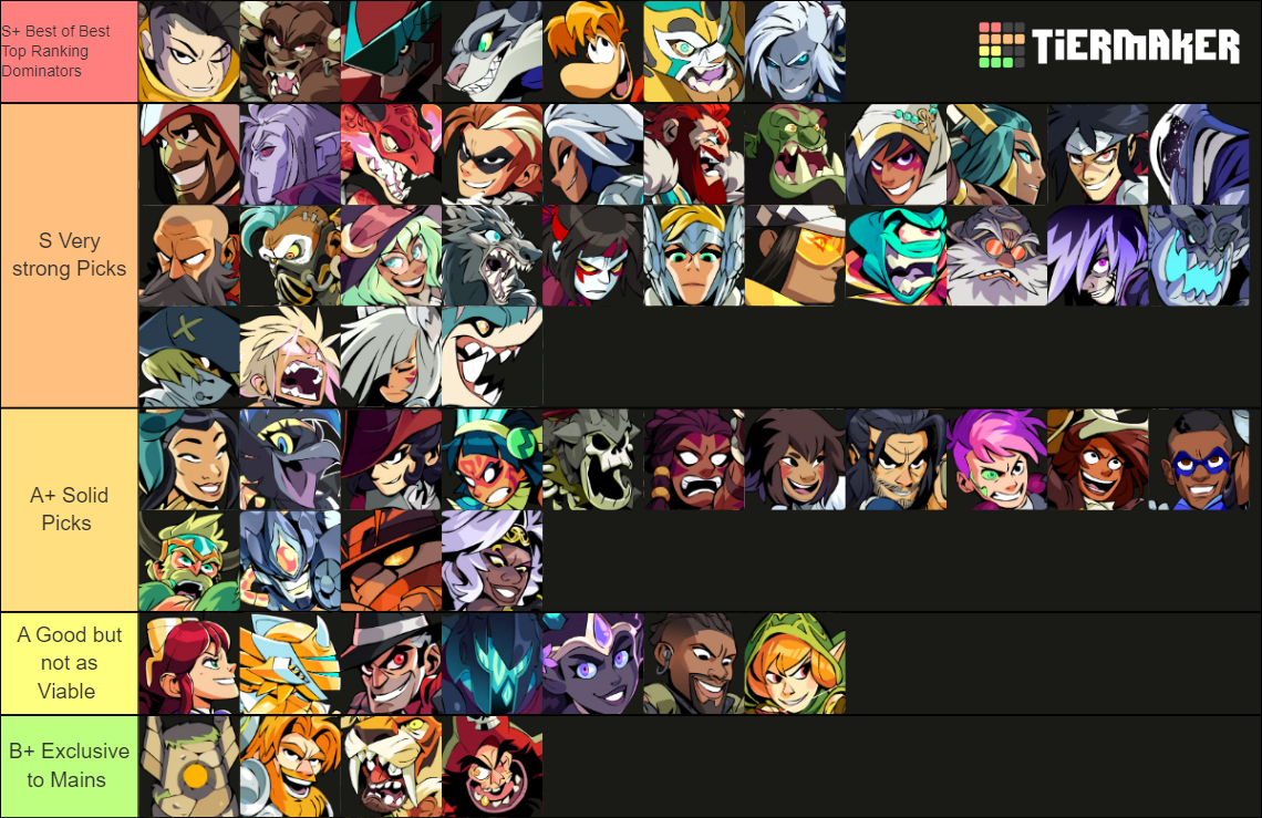 Brawlhalla Tier List Community Rankings TierMaker brawlhalla-tier-list-community-rankings-tiermaker