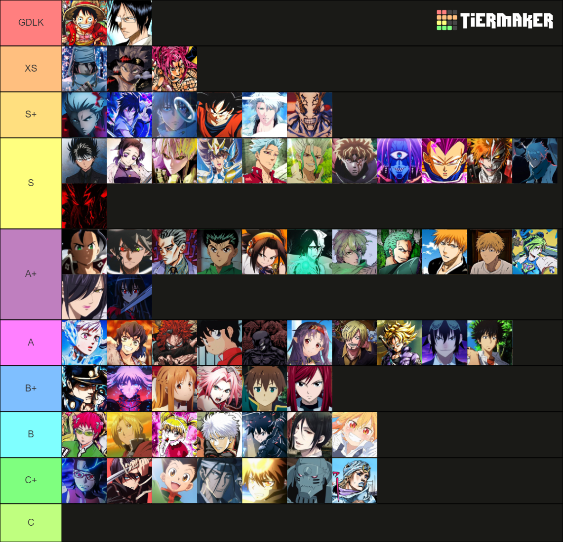 ANIME STARDUST ULTIMATE 4.0 Tier List (Community Rankings) - TierMaker