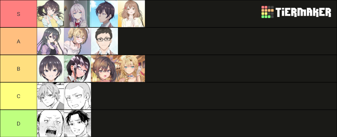 Roshidere Characters Tier List (Community Rankings) - TierMaker