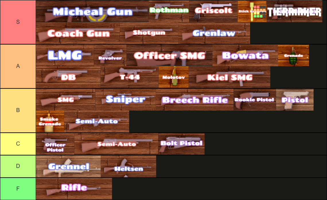 Airship Assault Weapon v4 Tier List (Community Rankings) - TierMaker