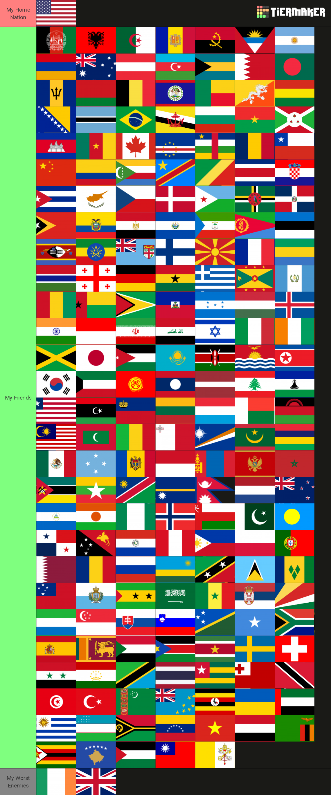 Flags of the World (197) Tier List (Community Rankings) - TierMaker