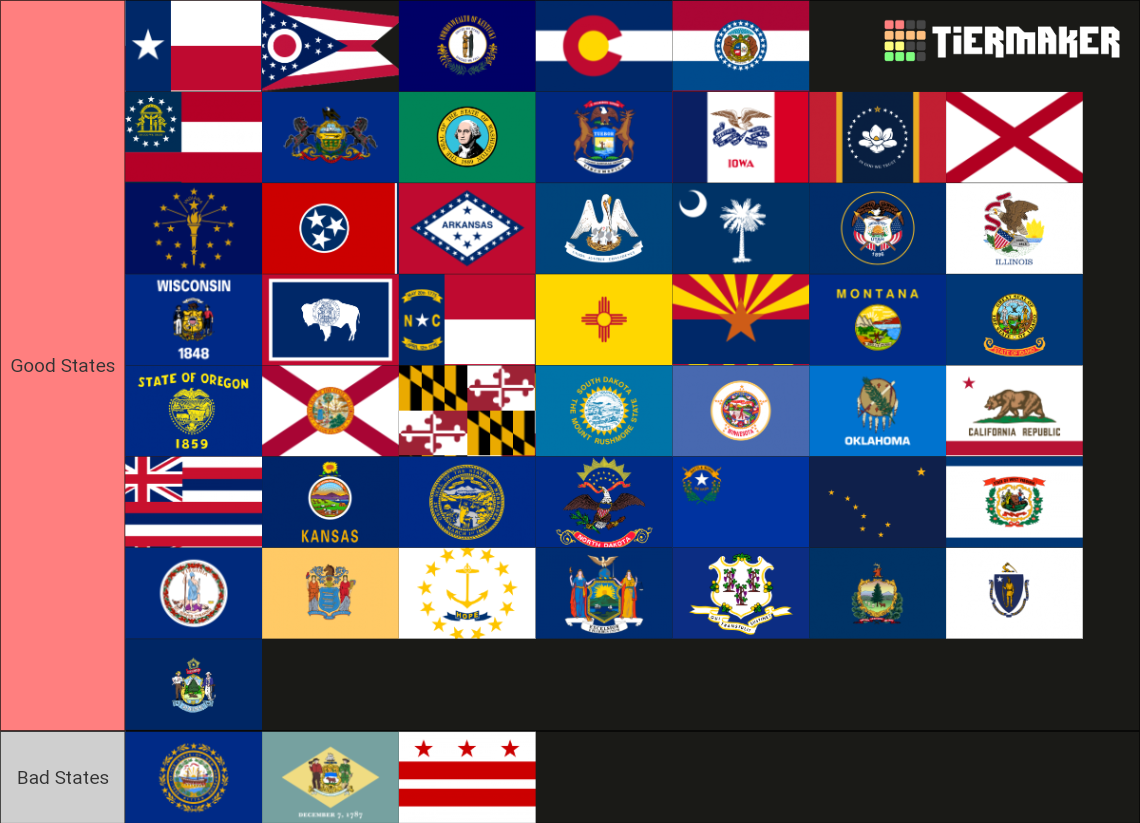 US State Flags 2021 Tier List (Community Rankings) - TierMaker