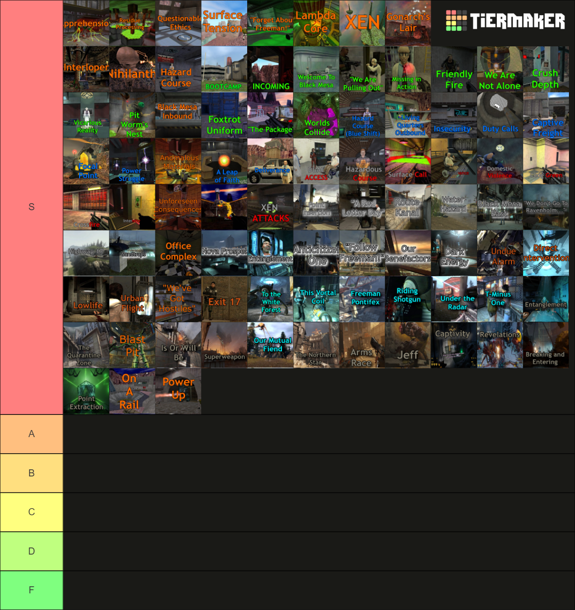 Half-life Chapters Tier List (Community Rankings) - TierMaker