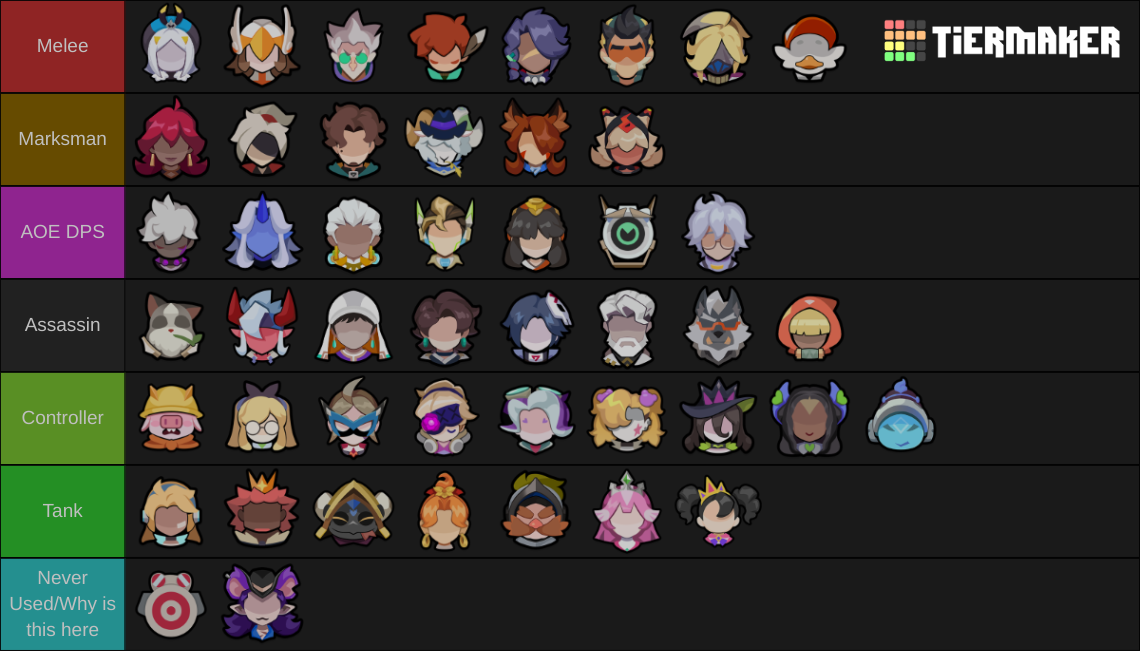 Smash Legends Playable Characters (newest patch) Tier List (Community ...