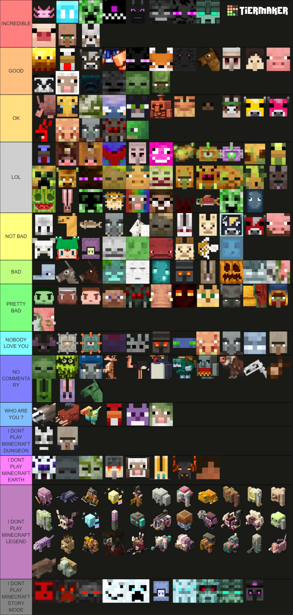 Every single MINECRAFT mobs Tier List (Community Rankings) - TierMaker