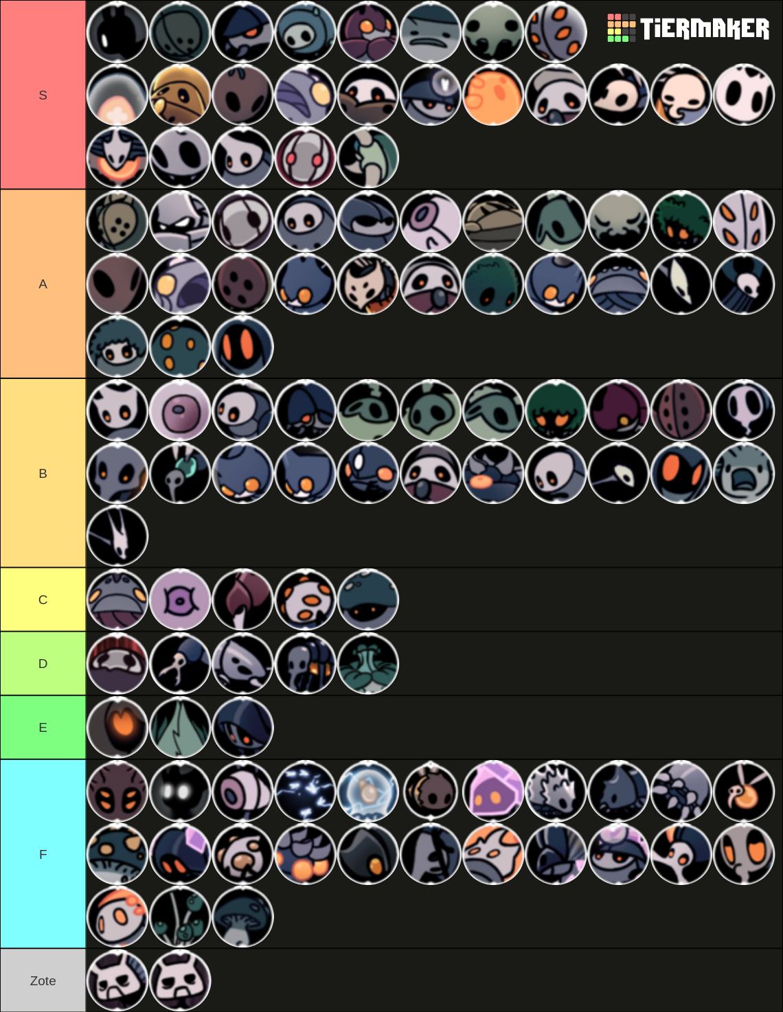 All Hollow Knight Enemies Tier List (Community Rankings) - TierMaker