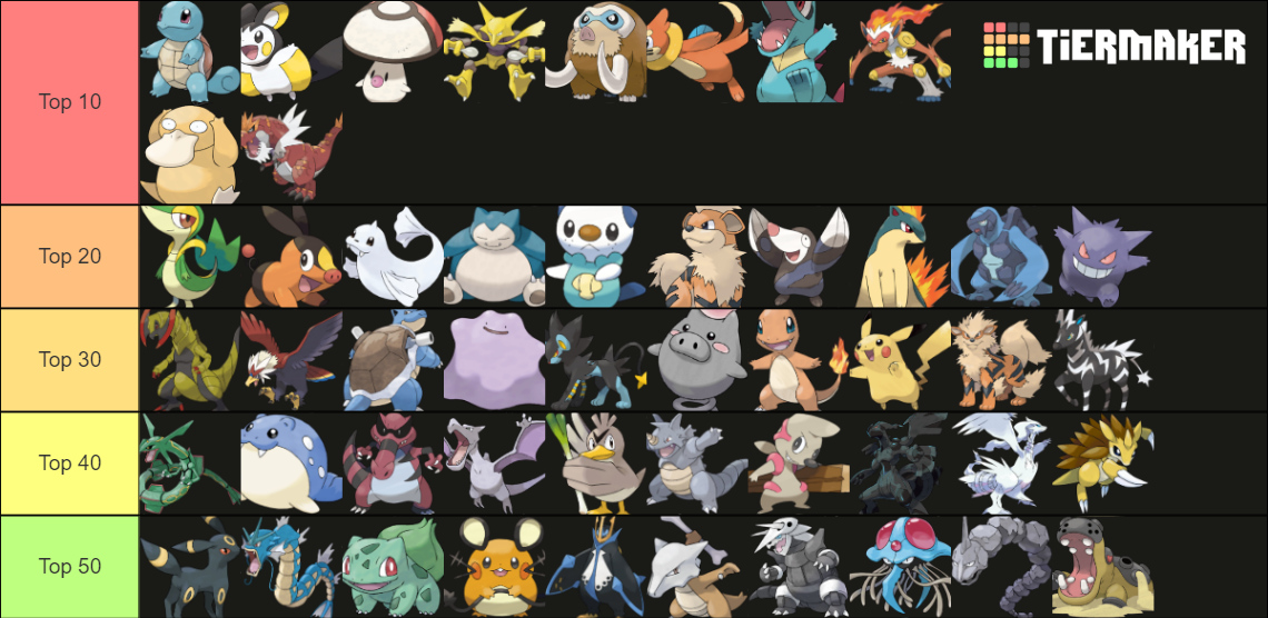 Top 50 Pokemon Tier List (Community Rankings) - TierMaker