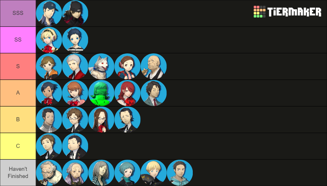 Persona 3 / Persona 3 Reload Tier List (Community Rankings) - TierMaker