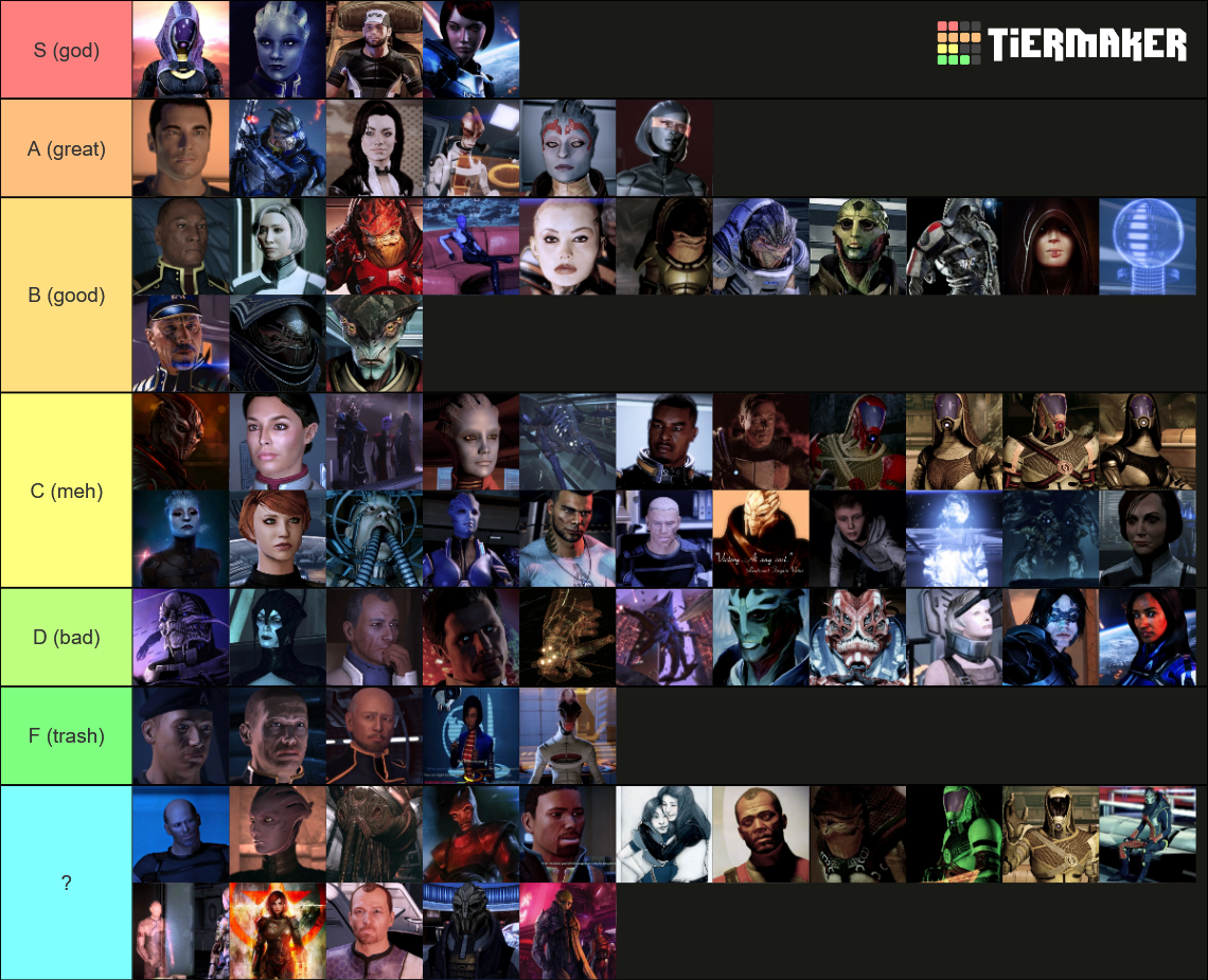 All Mass effect trilogy characters Tier List (Community Rankings ...