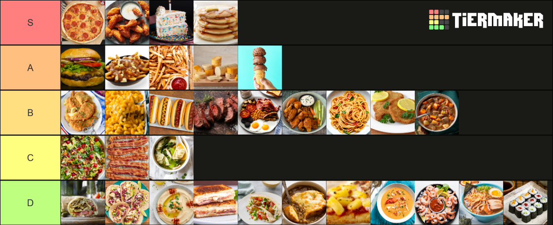 Best Food Tier List (Community Rankings) - TierMaker