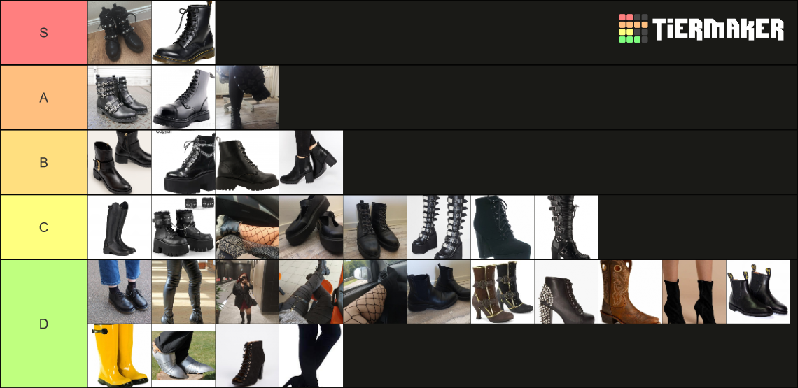 Recent Fashion Tier Lists - TierMaker