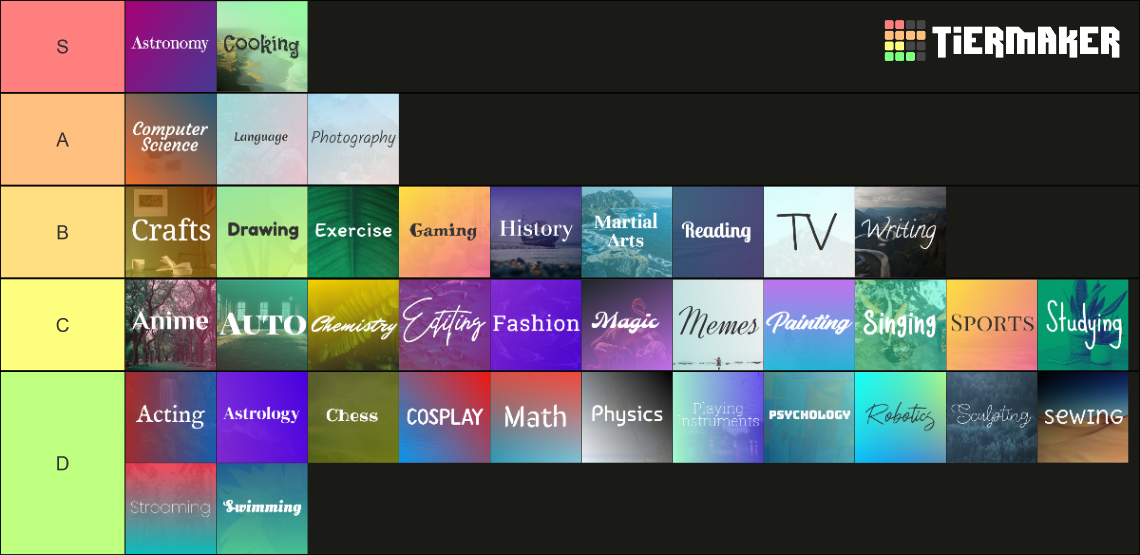 Hobbies/Interests Tier List (Community Rankings) - TierMaker