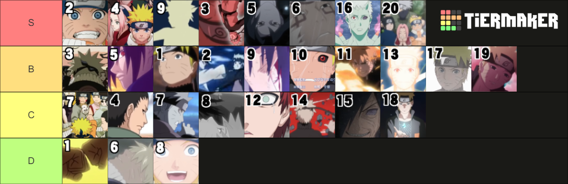 Naruto Openings Tier LIST (All) Tier List (Community Rankings) - TierMaker