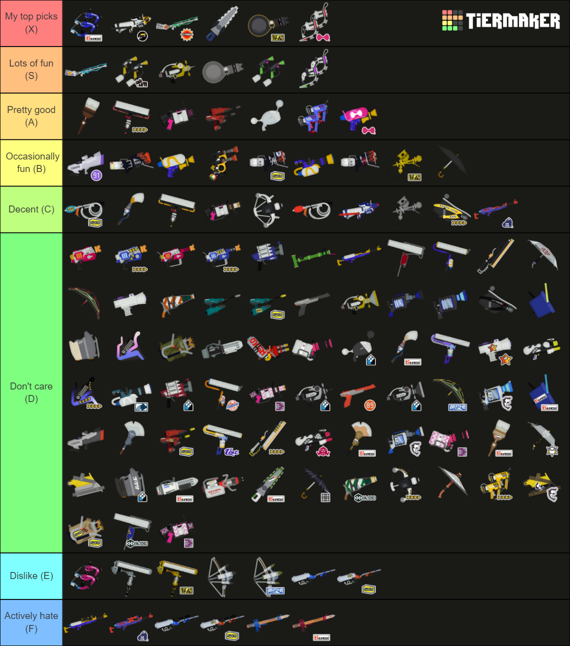Recent Splatoon Tier Lists - TierMaker