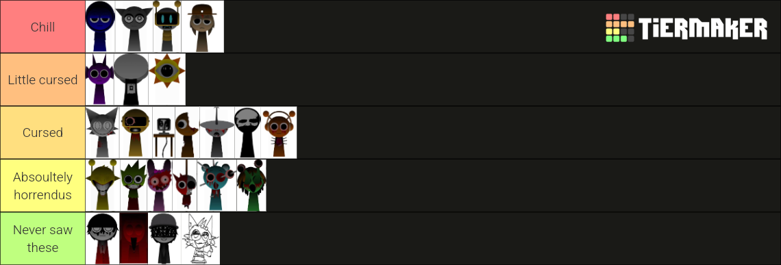 Sprunki Horror Characters Tier List (Community Rankings) - TierMaker