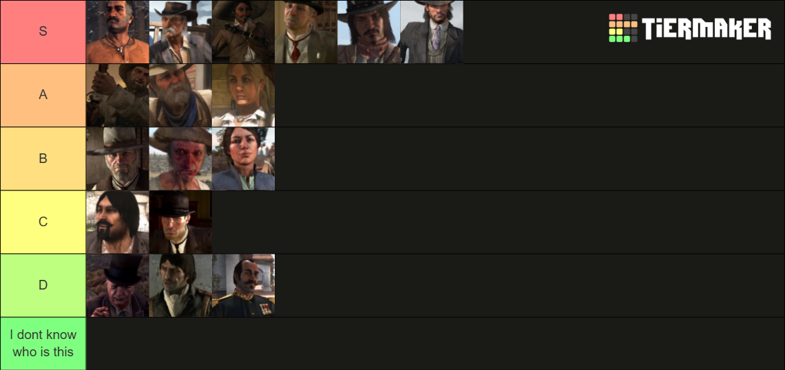 Red dead redemption 1 characters Tier List (Community Rankings) - TierMaker