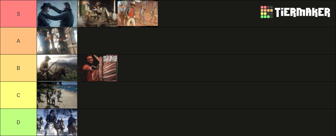 Red Dead Redemption 2 Chapters. Tier List (Community Rankings) - TierMaker