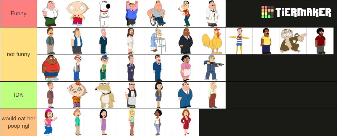 Family Guy characters Tier List (Community Rankings) - TierMaker